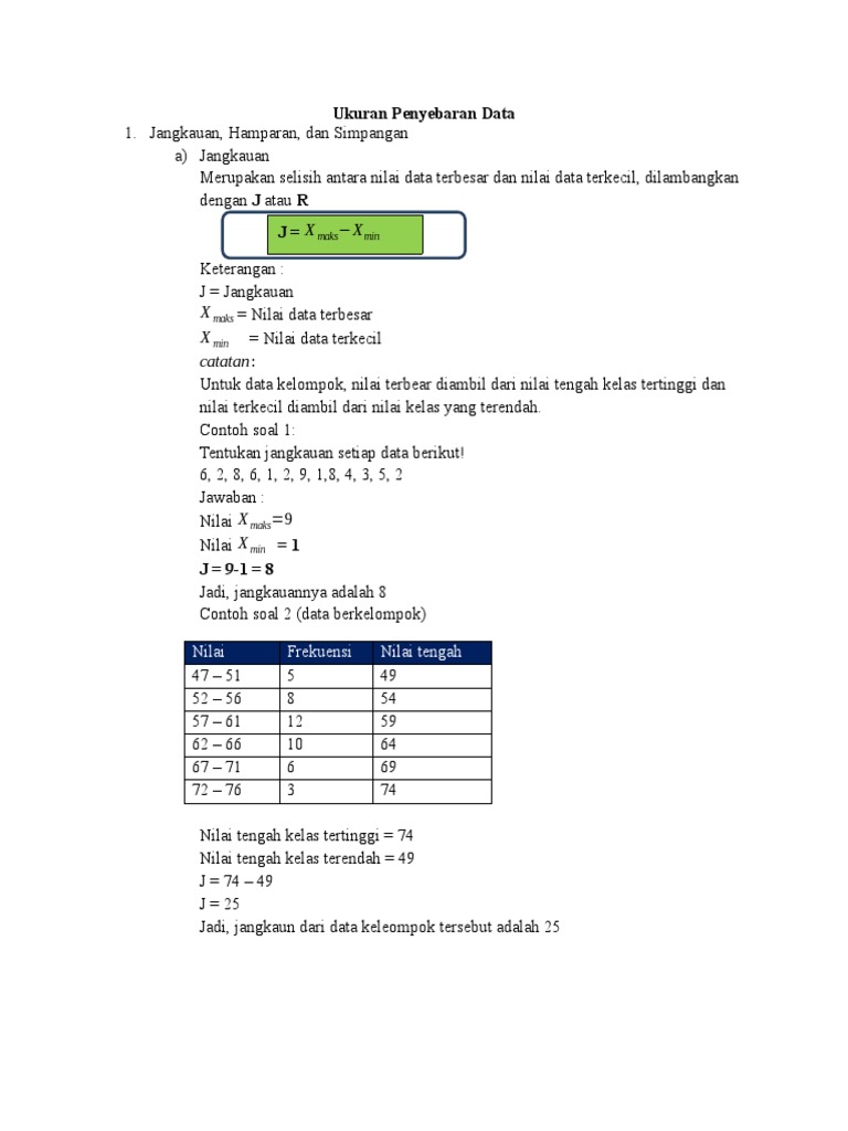 Ukuran Penyebaran Data | PDF