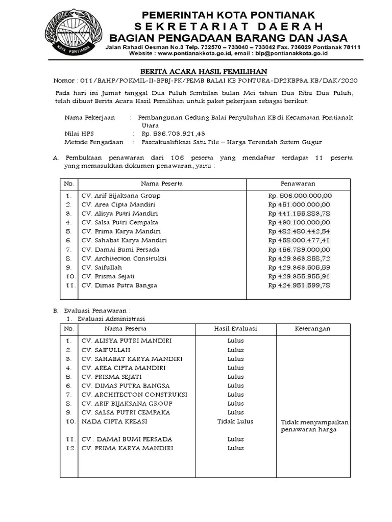 Contoh BAHP Tender Gagal | PDF