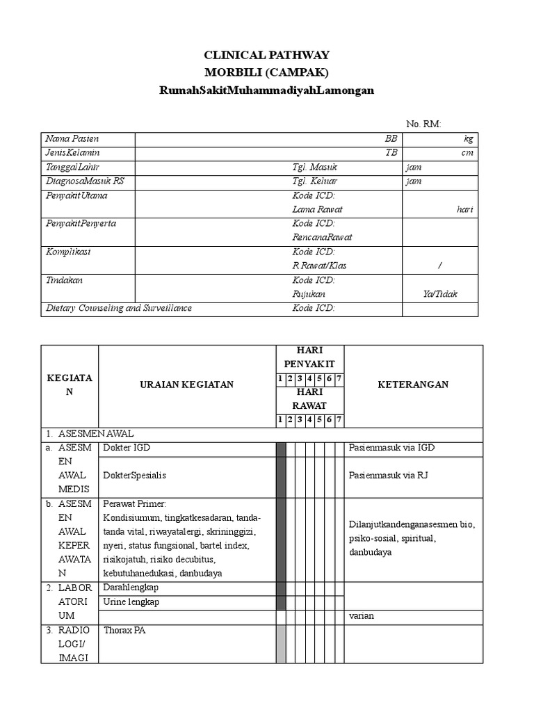 Clinical Pathway Morbili | PDF