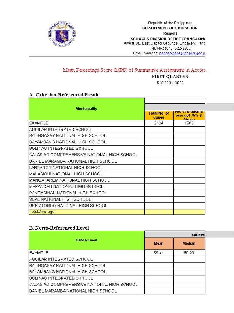 MPS Results for Pangasinan Schools 2021-2022 | PDF