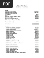 Pre Closing Trial Balance | PDF | Debits And Credits | Service Industries