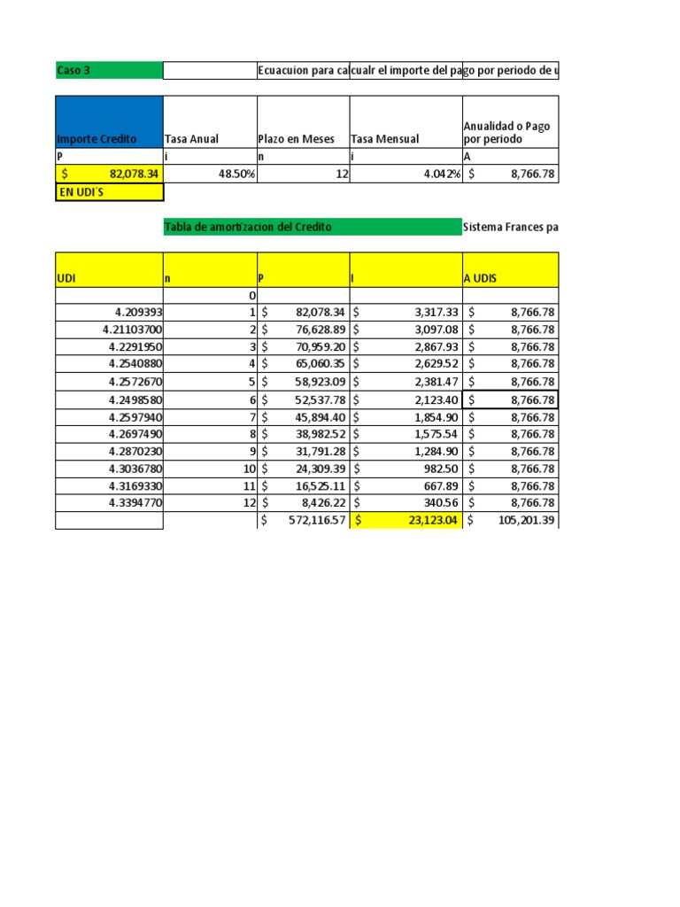 Tabla Amortizacion UDIS | PDF | Amortización (Negocio) | Interés