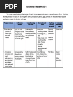 Importance of Ring Hop Ceremony 1 | PDF