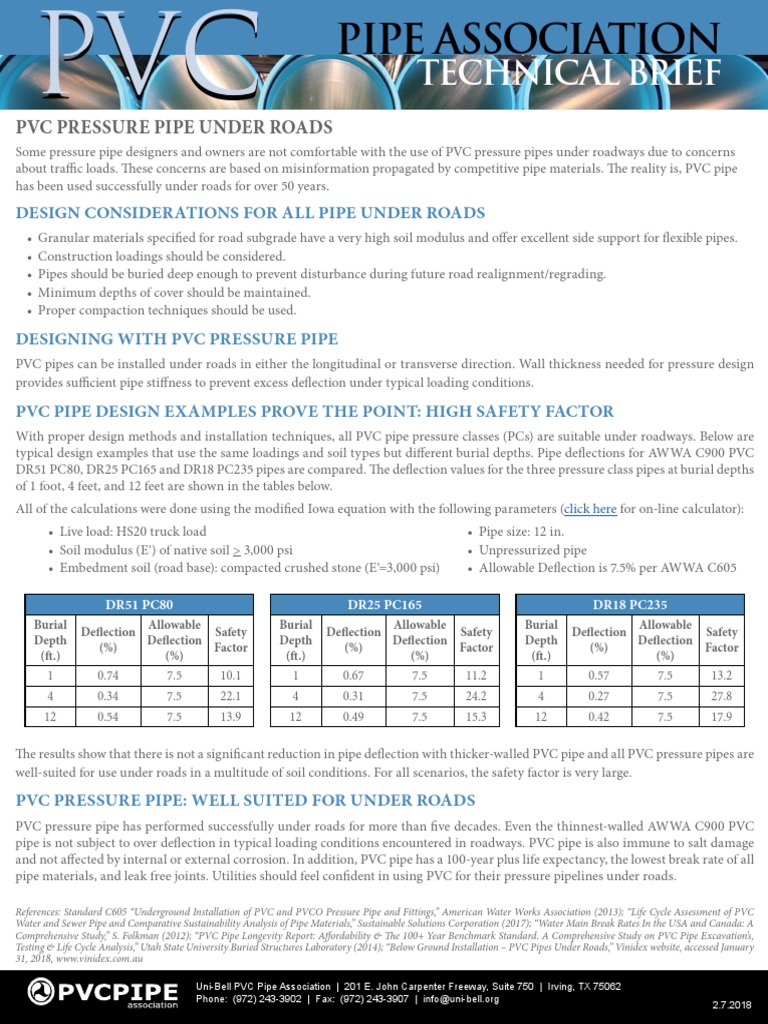 Technical Brief: PVC Pressure Pipe Under Roads | PDF | Pipe (Fluid ...