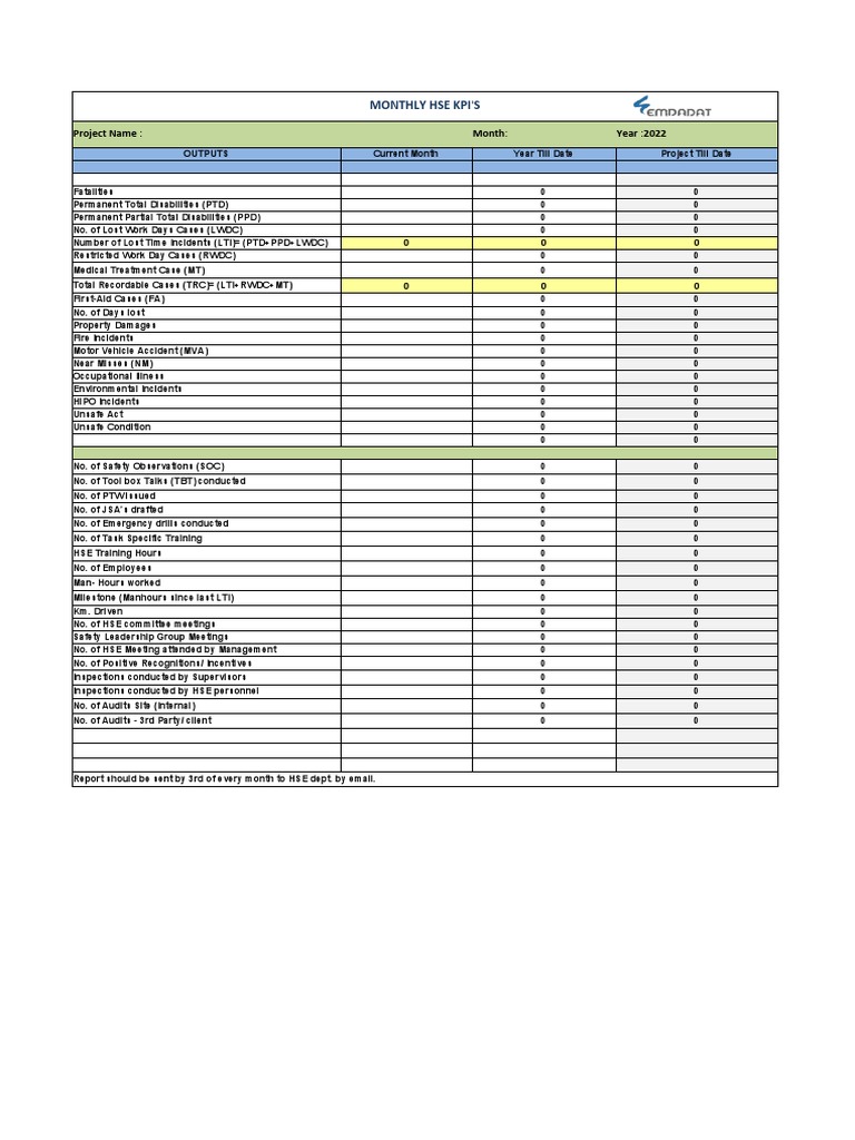 Monthly Site HSE Data - Emdadat | PDF | Safety | Occupational Safety And Health