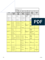 FDA QSR & ISO 13485-2016 - QMS - Internal - Audit - Checklist ...