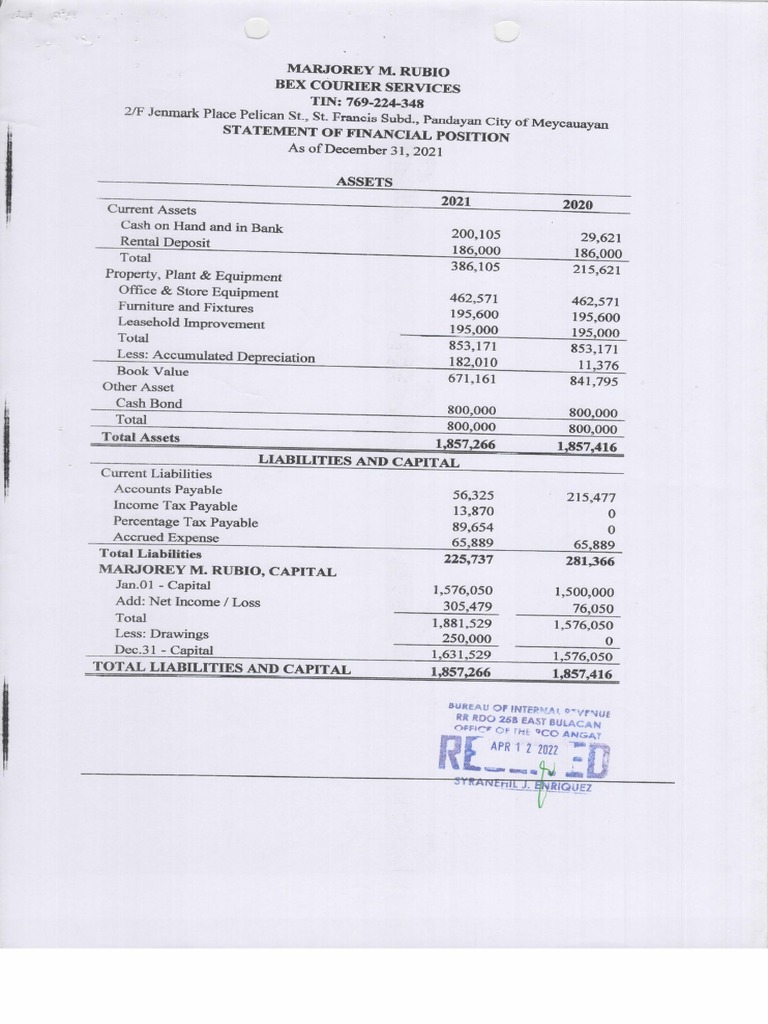 Afs 2021-Bir Stamped | PDF