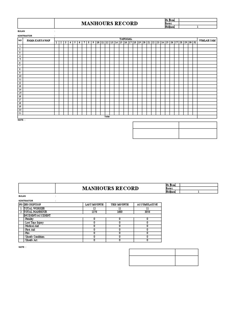 Form Manhours Record | PDF | Safety | Occupational Safety And Health