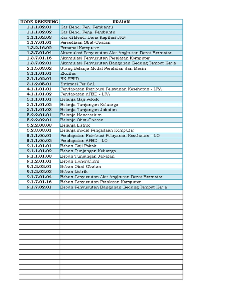 2b. Kunci Jawaban Studi Kasus LK Puskesmas | PDF | Pengelolaan Keuangan ...