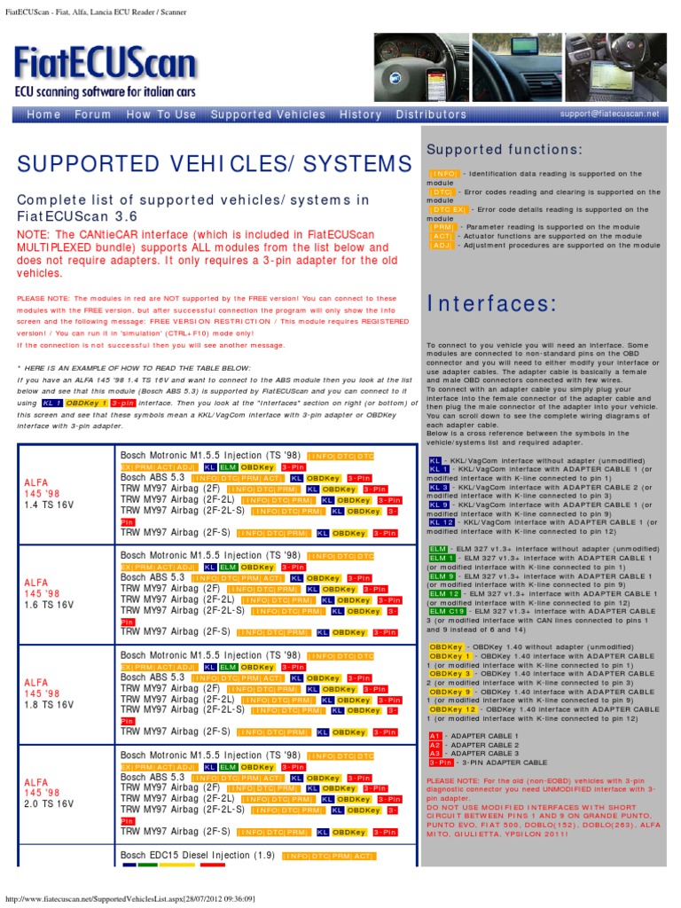 FiatECUScan - Fiat, Alfa, Lancia ECU Reader - Scanner | PDF ...