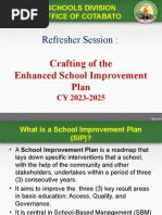 SIP 2023 2028 Template | PDF | Governance | Learning