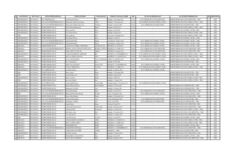 Data Tournament Aski | PDF