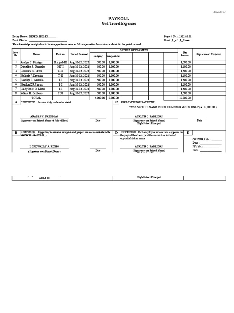 Appendix 33 Payroll Gad | PDF | Factor Income Distribution | Employment
