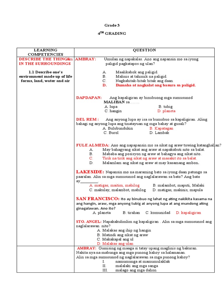 4th Grading Science Per Competencies With Subtasking | PDF