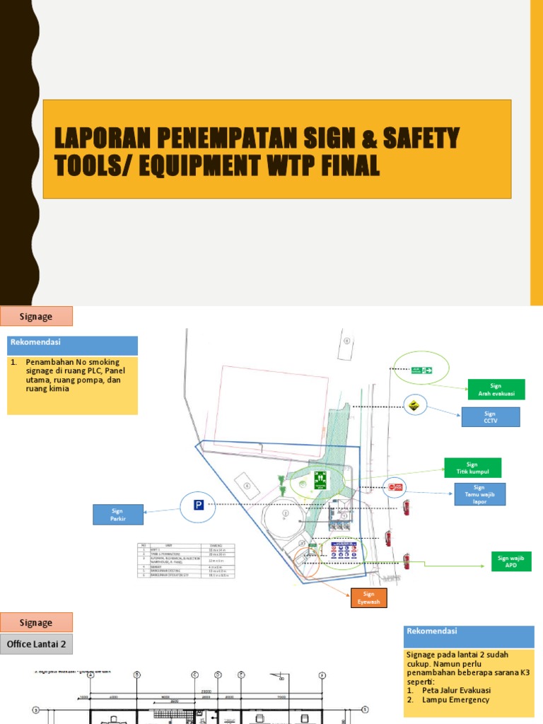 Laporan Penempatan Sign & Safety Equipment WTP Final | PDF