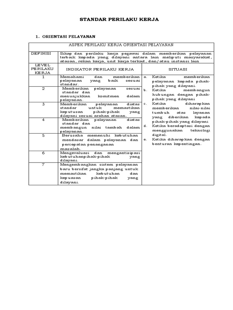 Standar Perilaku Kerja | PDF