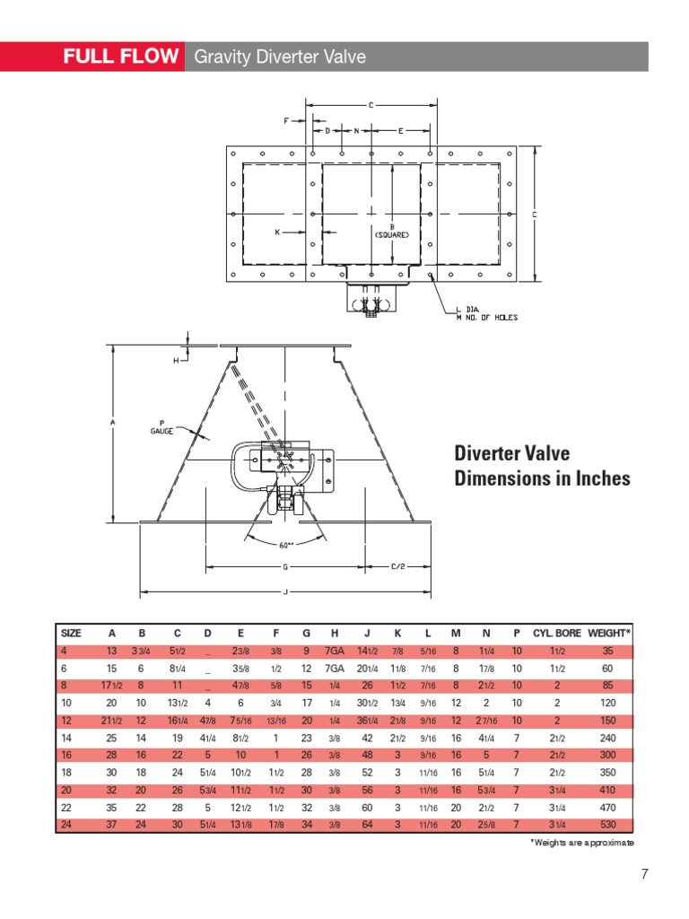 Diverter Gate Dimension Sheet | PDF | Valve | Secondary Sector Of The Economy