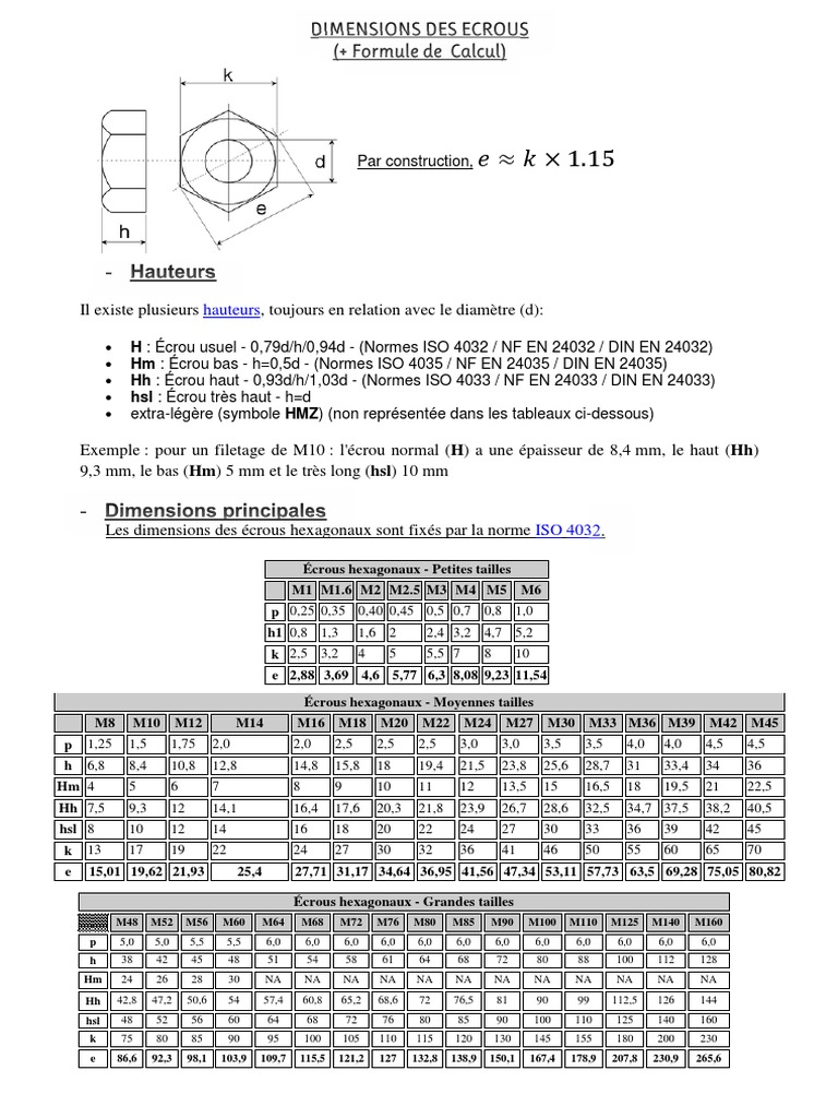 Dimensions Ecrous | PDF