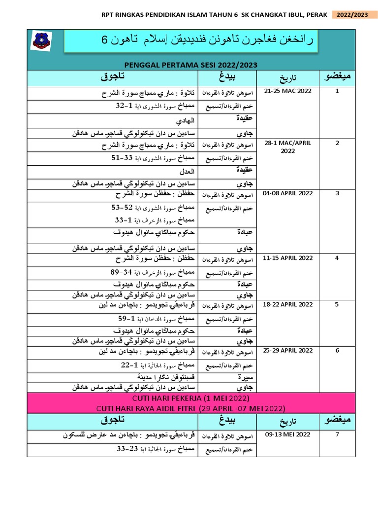 Pendidikan Islam Tahun 6 | PDF