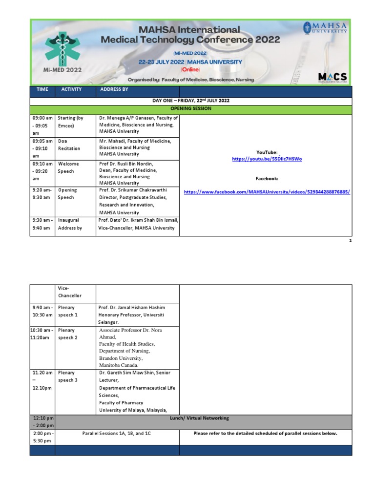 Mi MED 2022 Conference Schedule Pre Final 01 | PDF | Titles | Honorifics