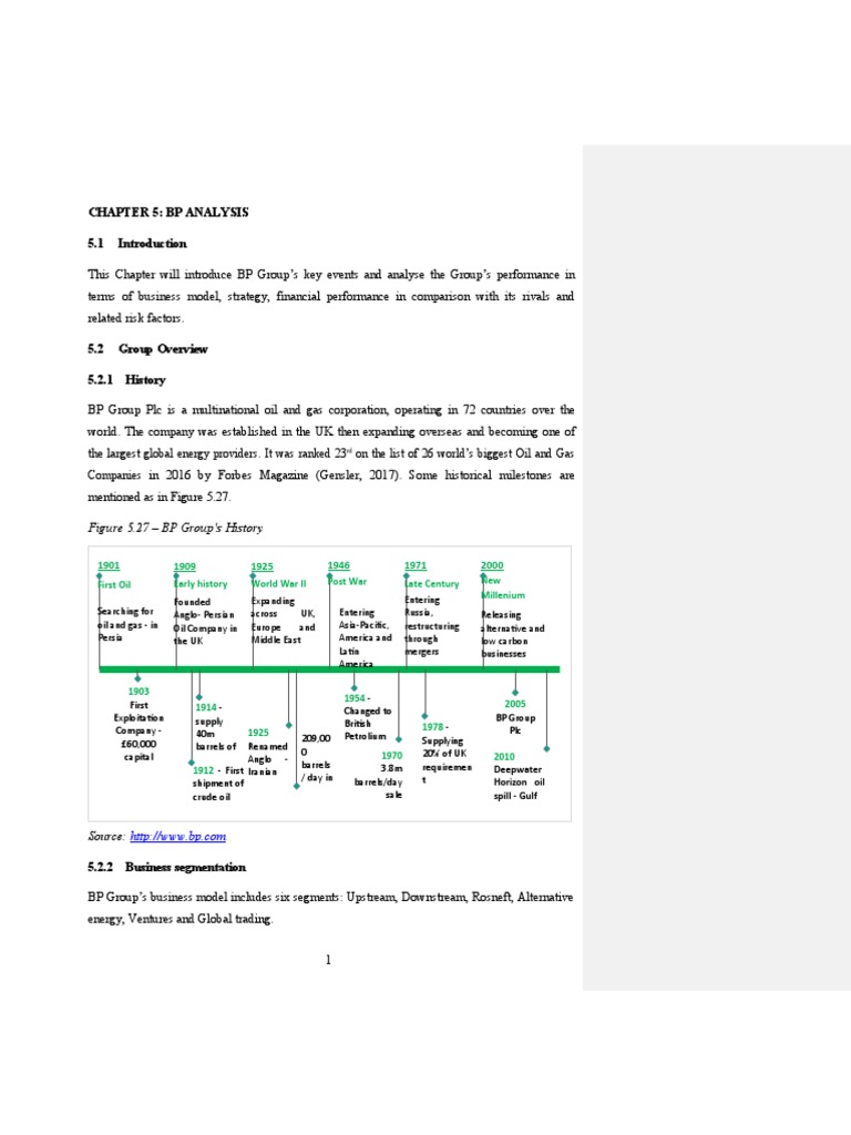 Case Study Ch5-6 | PDF | Bp | Rosneft