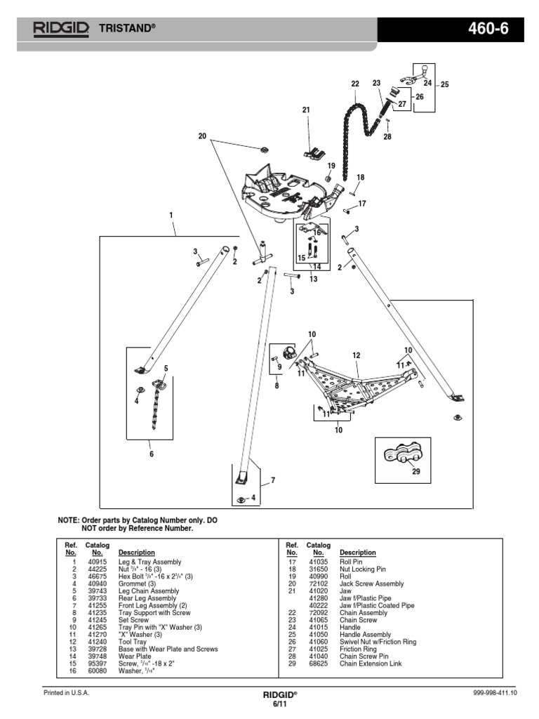 Ridgid No. 460-6 Tristand | PDF | Screw | Washer (Hardware)