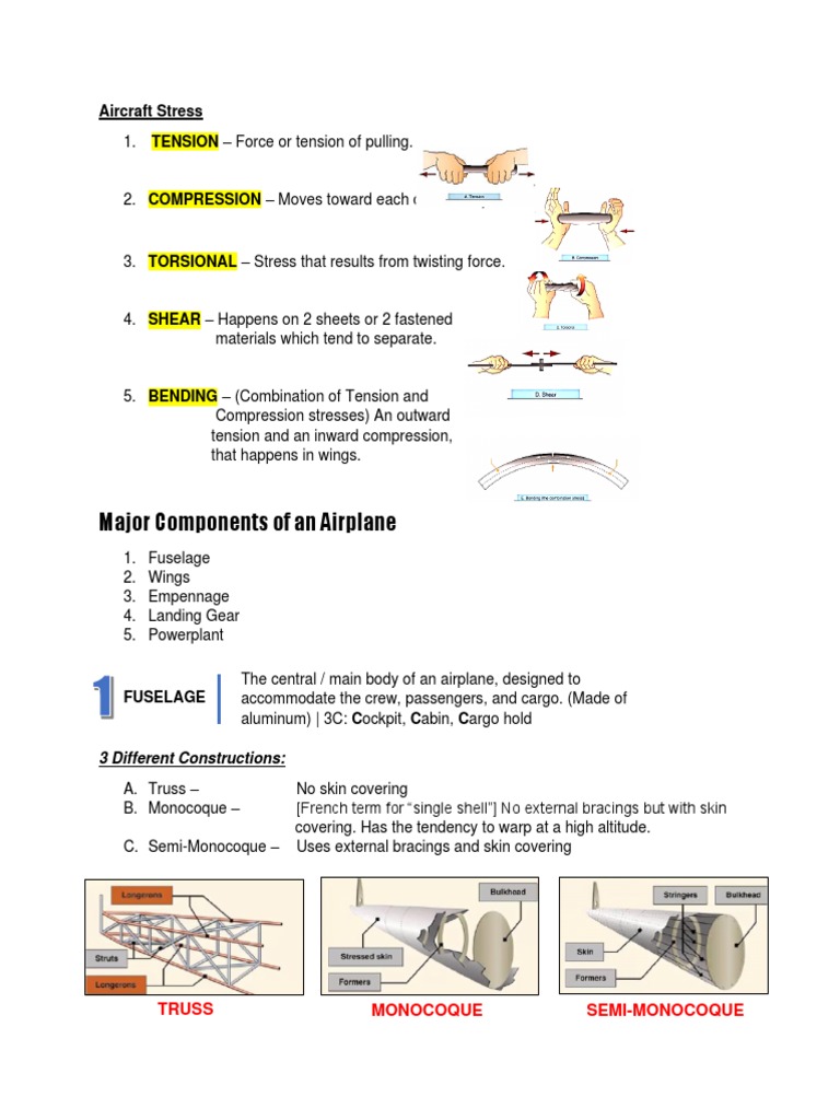 Aircraft Stress & Major Components of An Aircraft | PDF | Internal ...