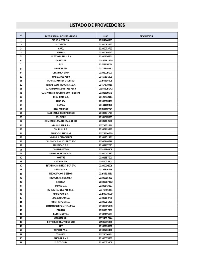 Listado de Proveedores | PDF | Companies