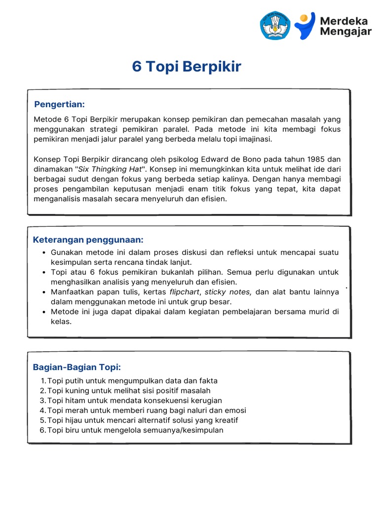 6 Topi Berpikir | PDF | Pengembangan Diri | Gaya Hidup