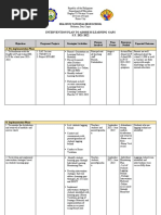 COT-RSP Rubric | PDF