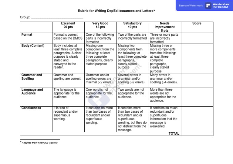 DepEd Issuance Writing Rubric | PDF | Writing | Communication
