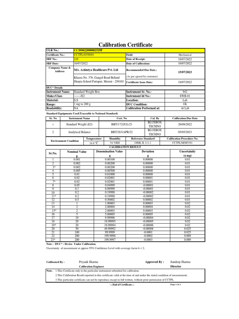 Weight Box (1 MG To 200g) | PDF | Calibration | Accuracy And Precision