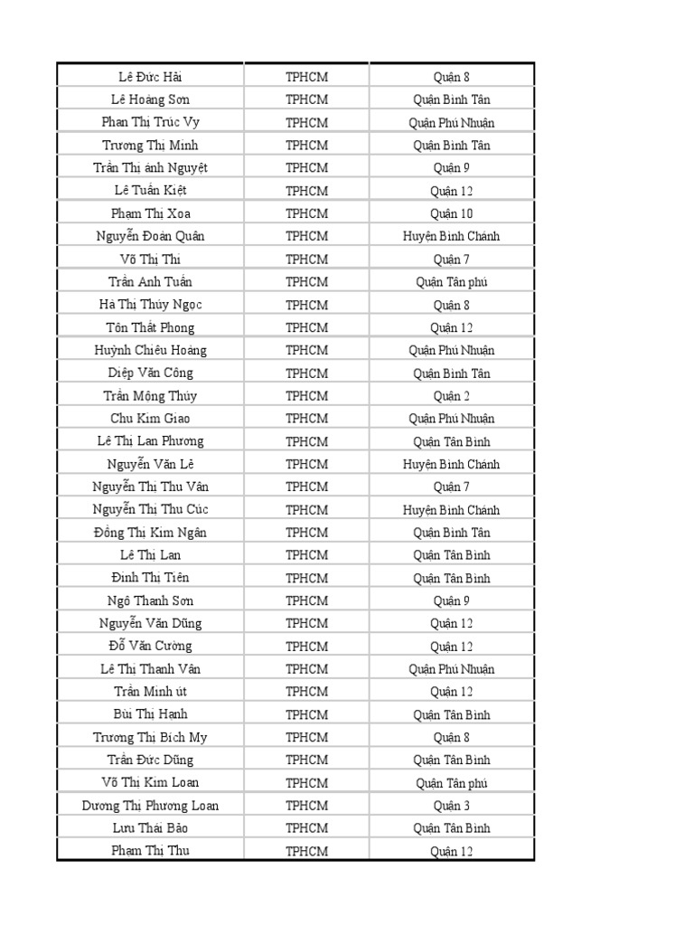 1000 Data KH Bds CH y QC | PDF