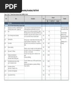 Tools and Equipment Inventory List | PDF