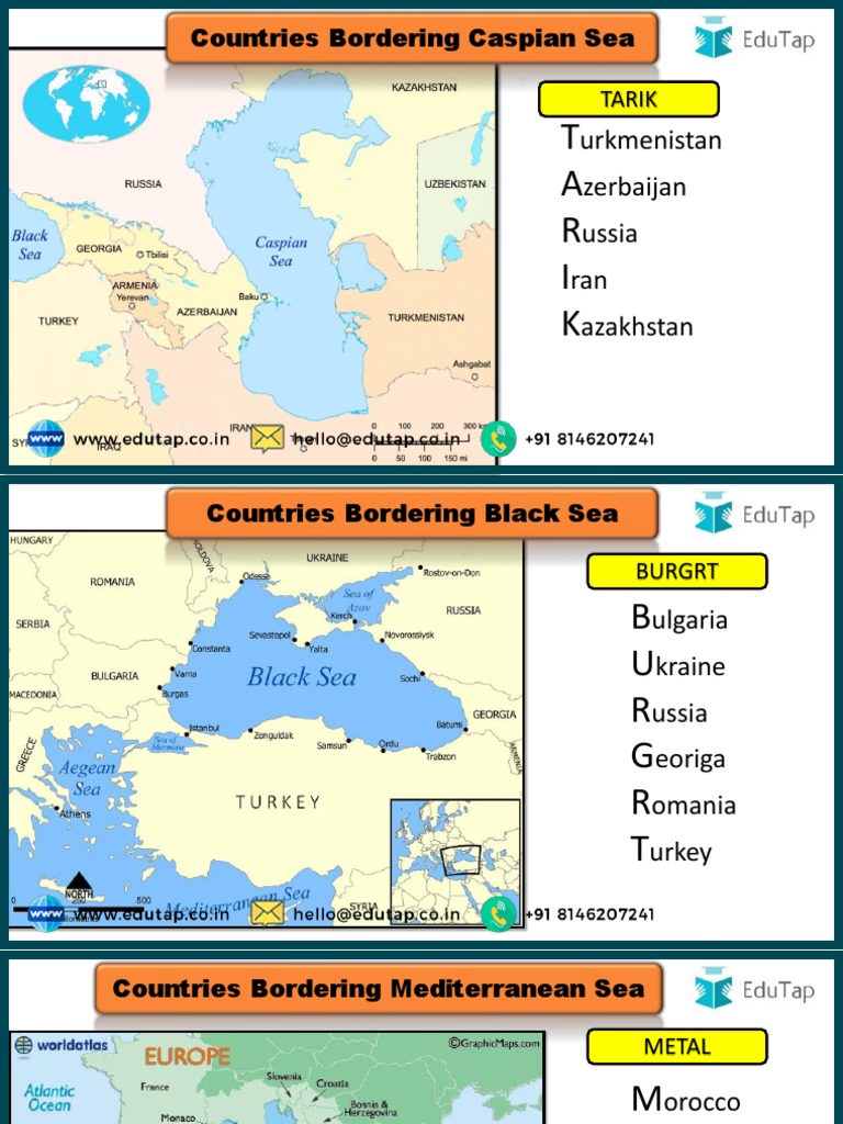 MicroTopics - Important Mnemonics in Geography - Geography | PDF