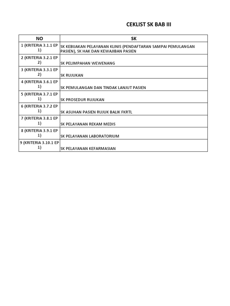 SK Sop Sa Bab Iii | PDF