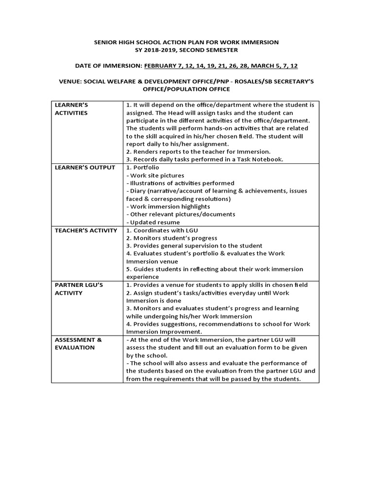 Senior High Work Immersion Action Plan | PDF | Learning | Cognitive Science
