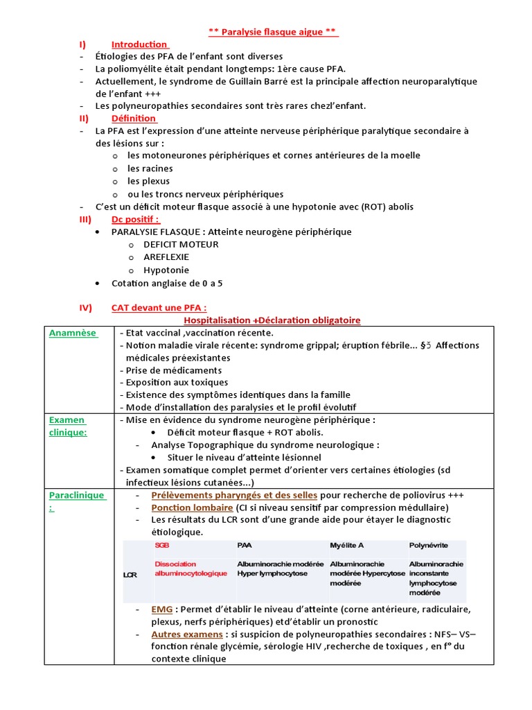 Paralysie Flasque Aigue | PDF | Médecine clinique | Maladies et troubles
