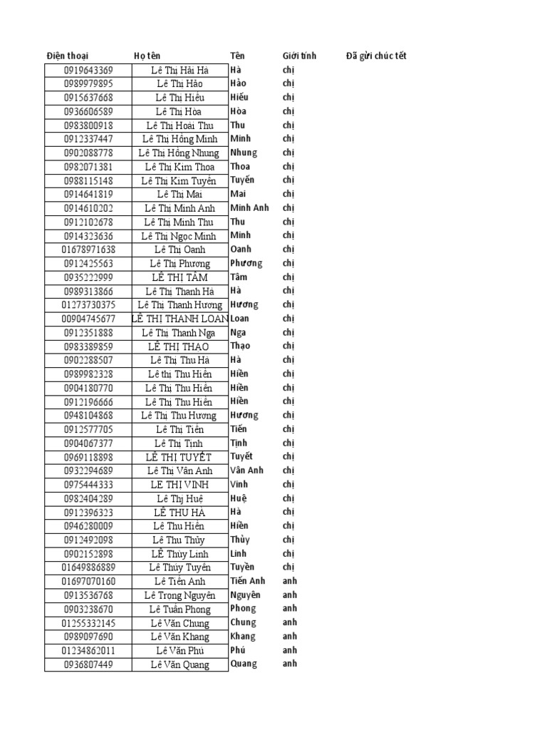 Data 400 S - M-I 2003 | PDF