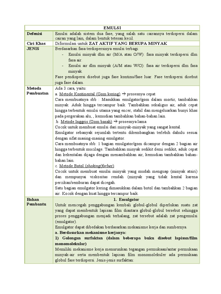 Summary of Emulsi | PDF | Sains & Matematika