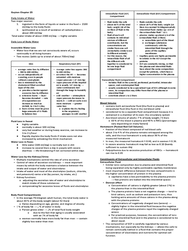 Intracellular Fluid (ICF) Compartment Extracellular Fluid (ECF ...
