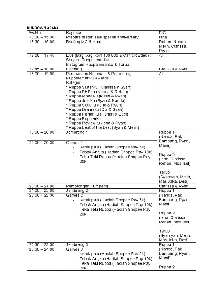 Rundown Anniv Ruppa Salinan | PDF