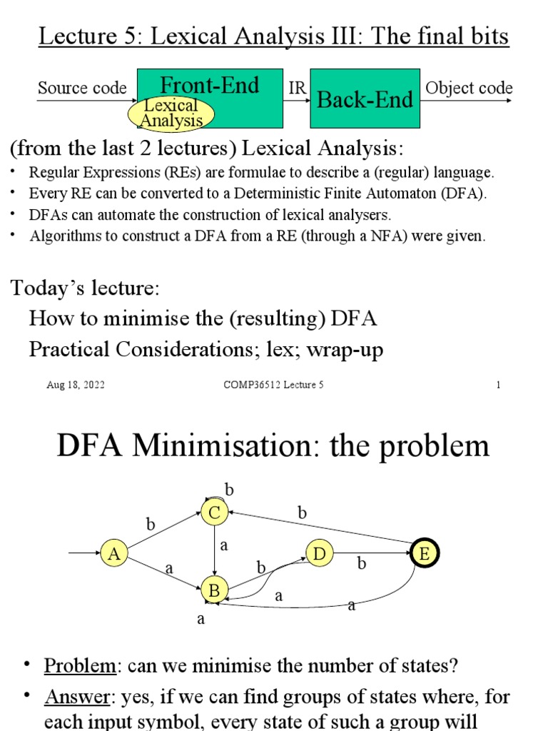 Lecture 5: Lexical Analysis III: The Final Bits: Front-End Back-End | PDF | Computer Programming ...