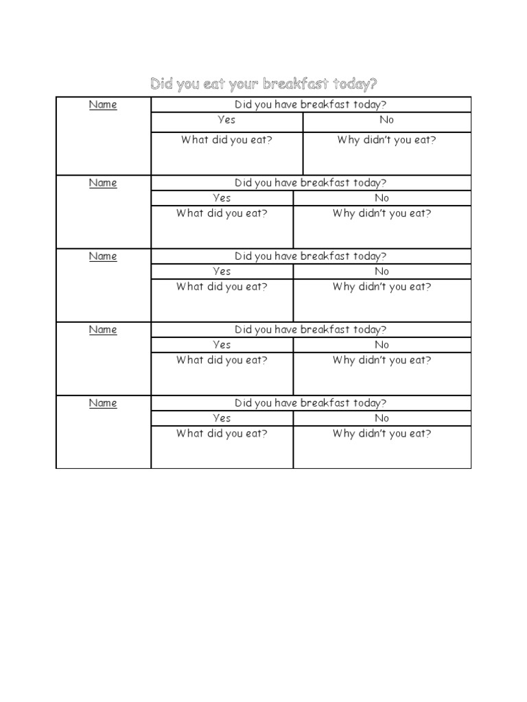 Breakfast Survey Questions | PDF