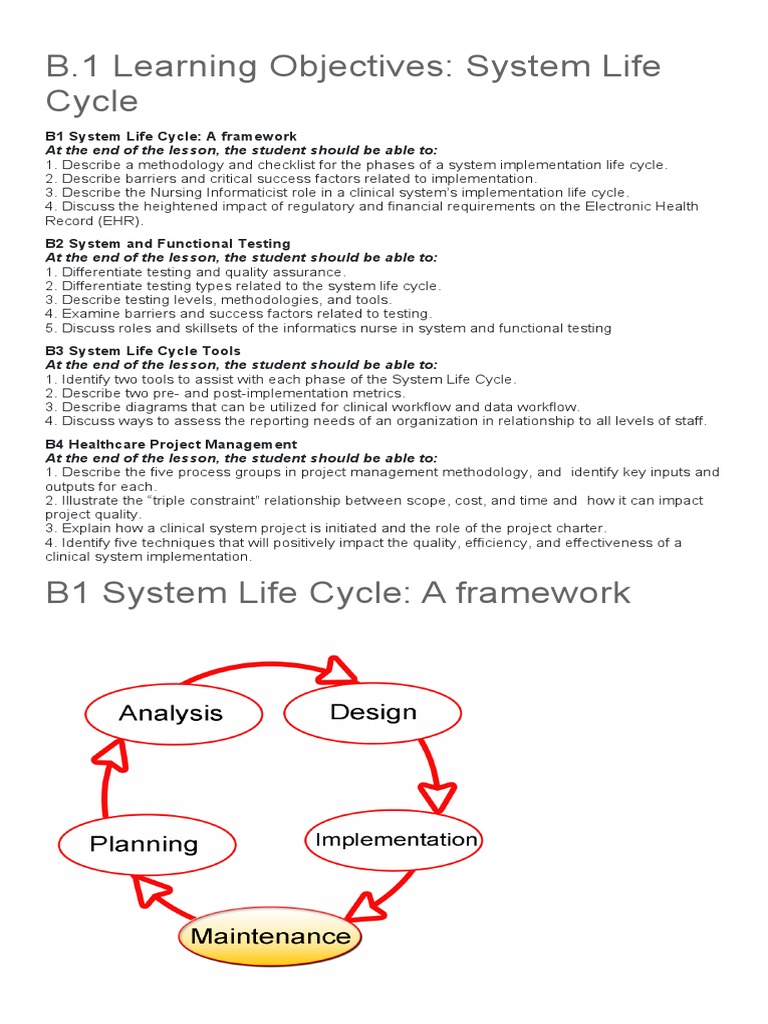 B.1 Learning Objectives: System Life Cycle: at The End of The Lesson ...