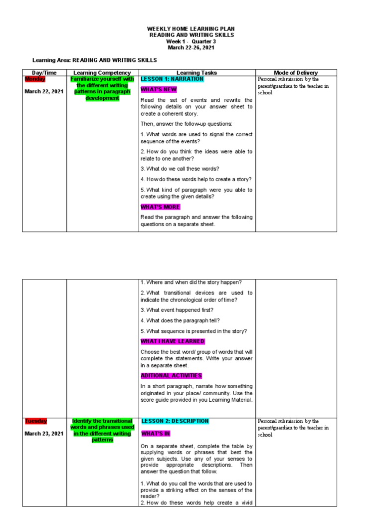 Weekly Learning Plan: Writing Skills | PDF | Word | Question