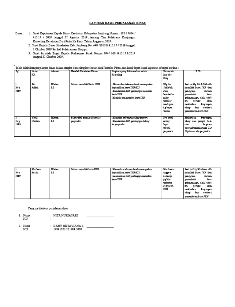 LAPORAN HASIL KOPIPU Fix | PDF