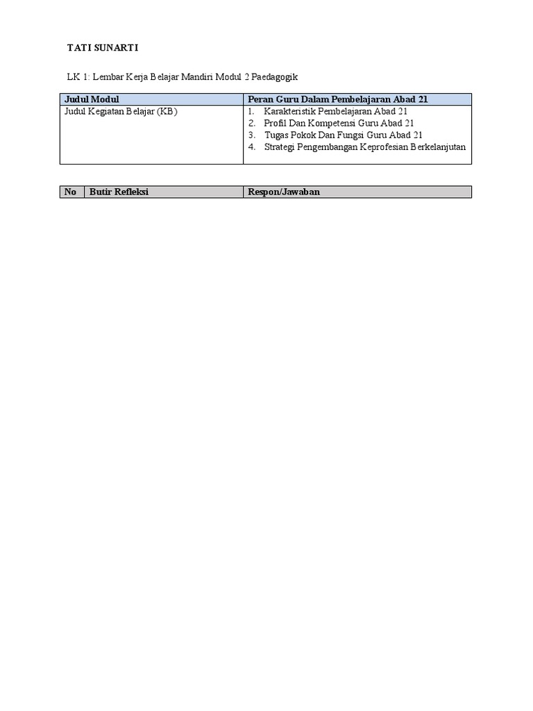 LK 0.1 Pedagogik Modul 2 - Tati Sunarti | PDF