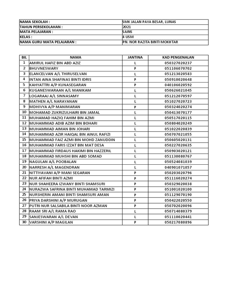 Rekod Sains Tingkatan 4 USM | PDF