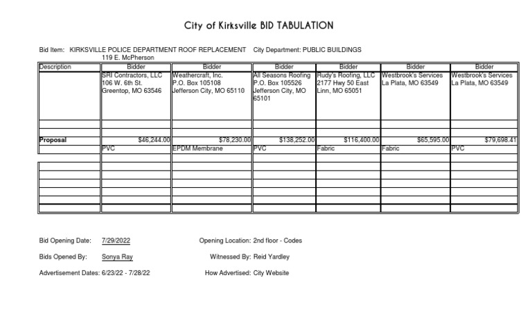 7c. Bid Tab KPD Roof RFP | PDF | Law